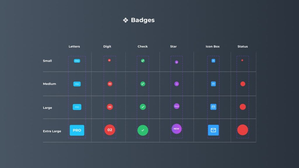 Badges – Master UI
