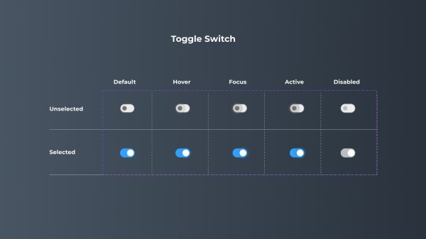 Toggle Switch – Master UI