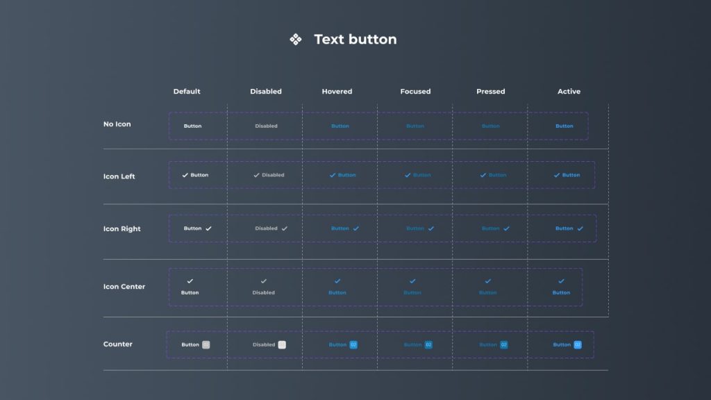 Text Button – Master UI