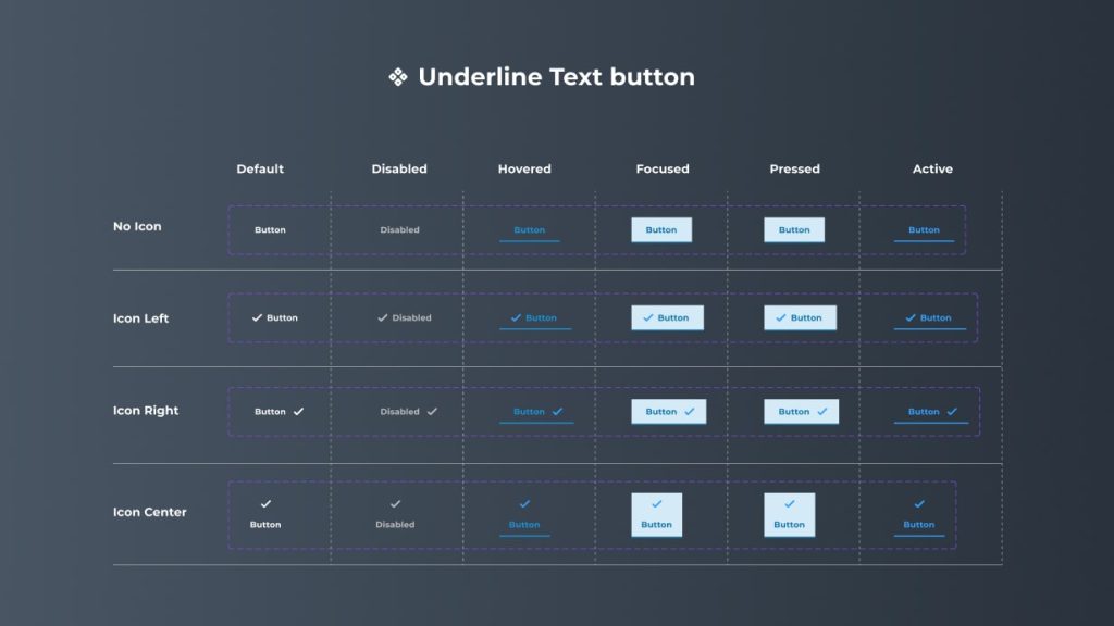 Underline Text Button – Master UI
