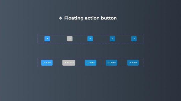 Floating Action Button – Master UI