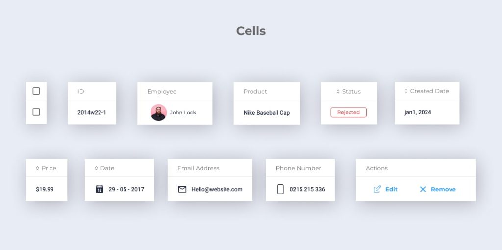 Cells – Master UI